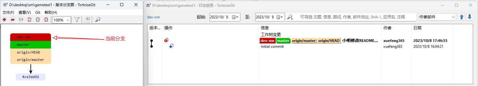 Git配置、小乌龟版本管理演示、Github高级用法 — xuefeng365笔记 v1.0 文档
