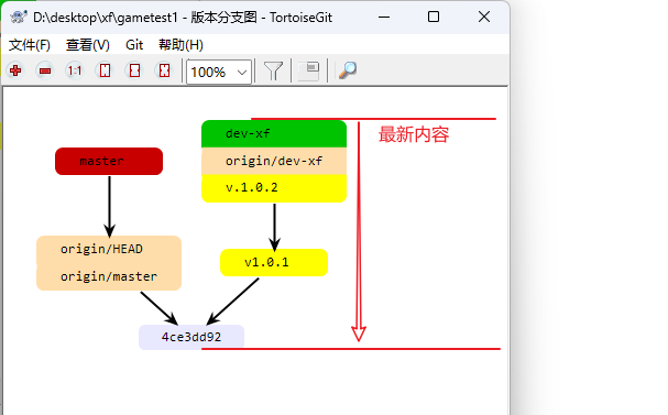 Git配置、小乌龟版本管理演示、Github高级用法 — xuefeng365笔记 v1.0 文档